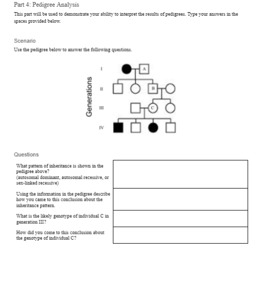 Solved Part 4: Pedigree Analysis This part will be used to | Chegg.com