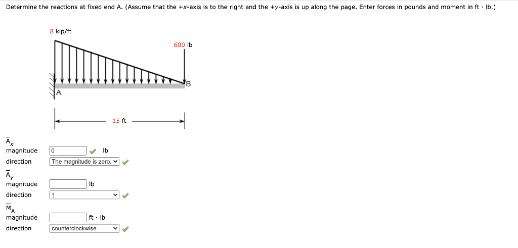 Solved Determine the reactions in pounds the hinge and the | Chegg.com