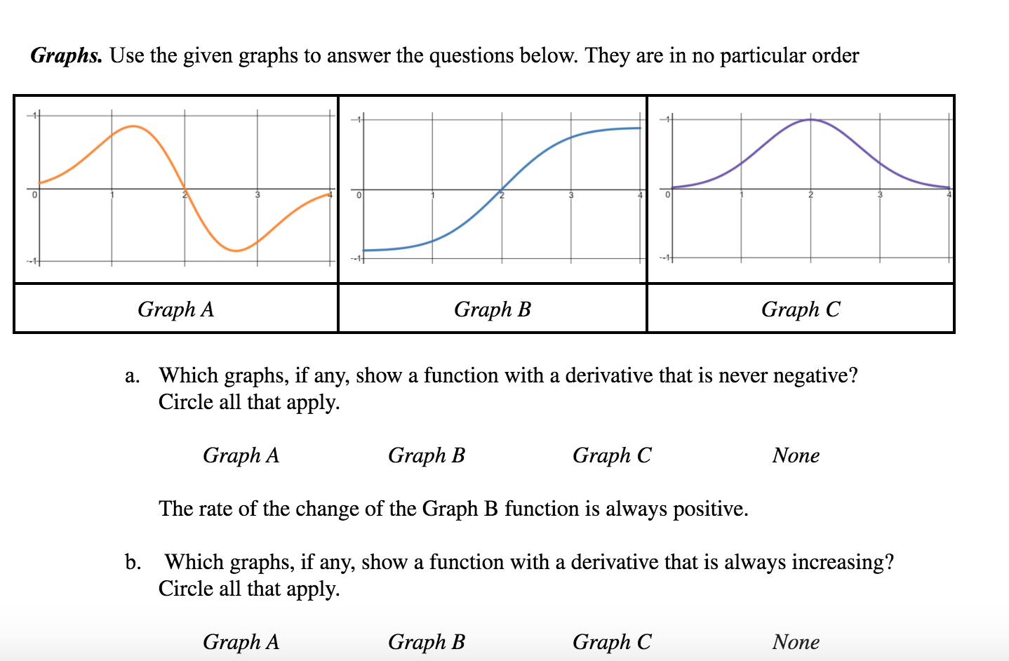 Solved Graphs. Use the given graphs to answer the questions | Chegg.com