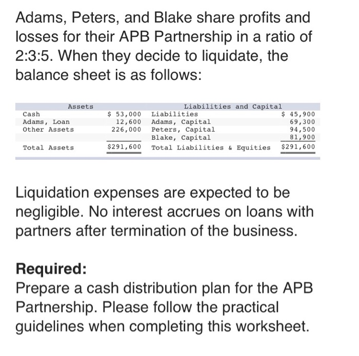 Solved Adams, Peters, and Blake share profits and losses for | Chegg.com