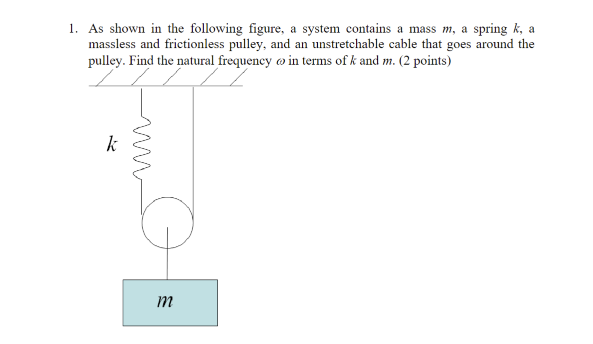 Solved 1. ﻿As shown in the following figure, a system | Chegg.com