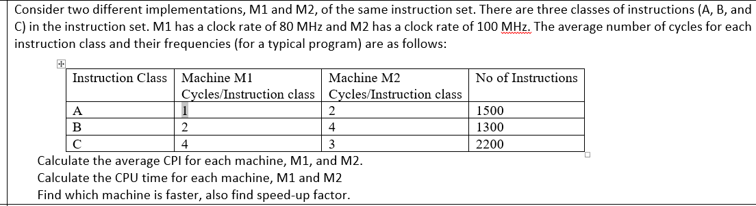 Solved Consider two different implementations, M1 and M2, of | Chegg.com