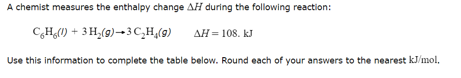 Solved reaction ΔΗ pc,H, (a) - 1,0) + H,(G) CH(3H,) CH kJ | Chegg.com