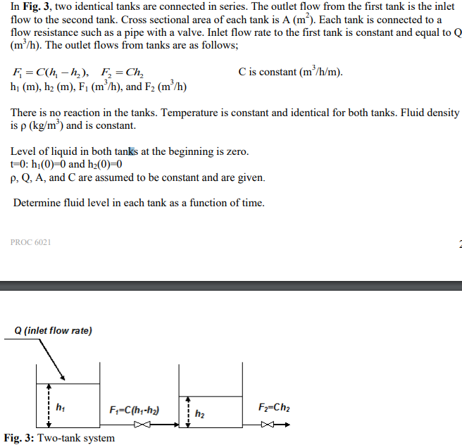 Solved In Fig. 3, two identical tanks are connected in | Chegg.com