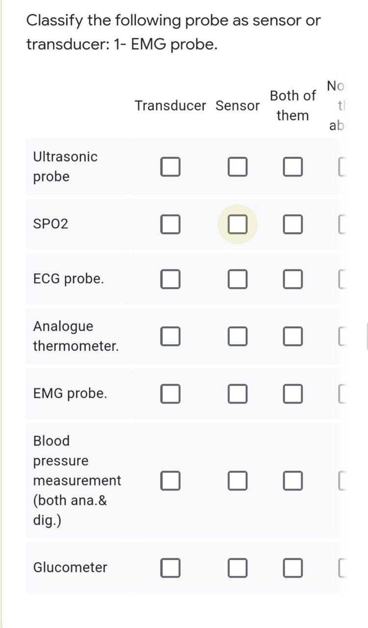 Solved Classify the following probe as sensor or transducer: | Chegg.com