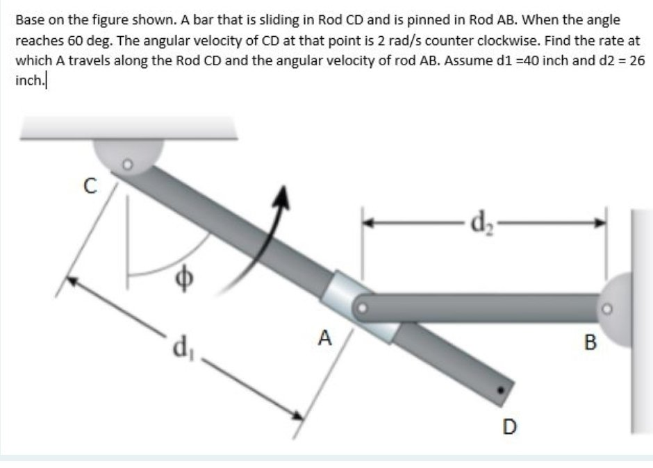 Solved Base on the figure shown. A bar that is sliding in | Chegg.com