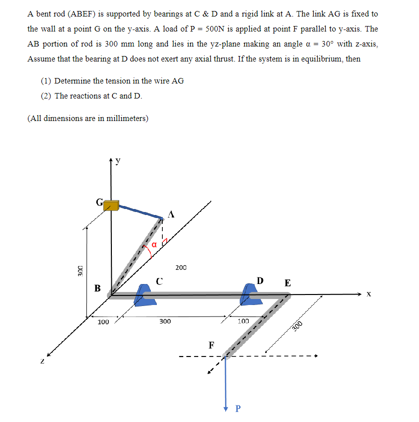 Solved A bent rod (ABEF) is supported by bearings at C&D and | Chegg.com