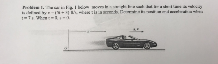 Solved Problem 1. The car in Fig. 1 below moves in a | Chegg.com