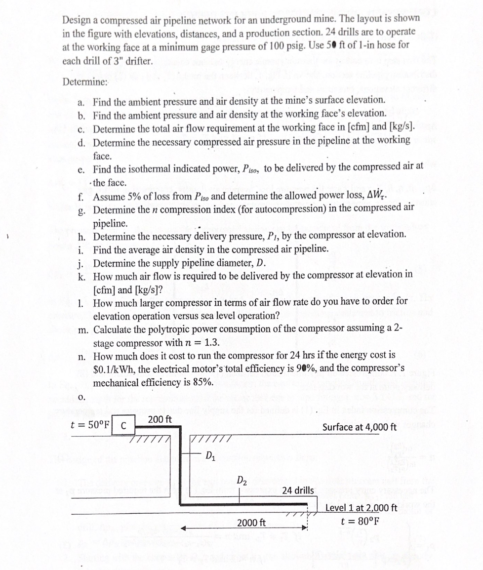Design a compressed air pipeline network for an | Chegg.com