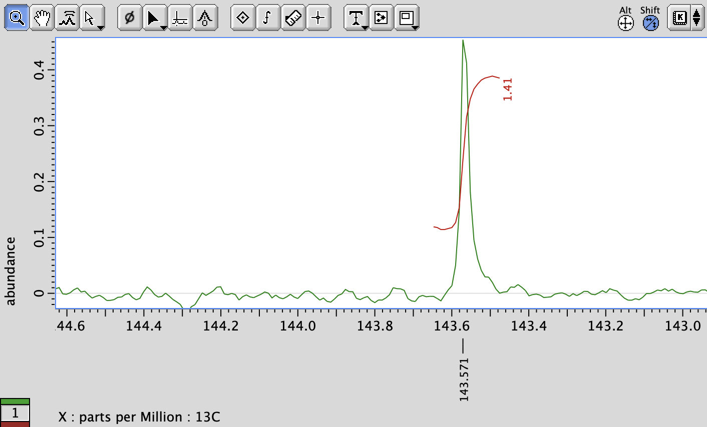 C 13 NMR overview | Chegg.com