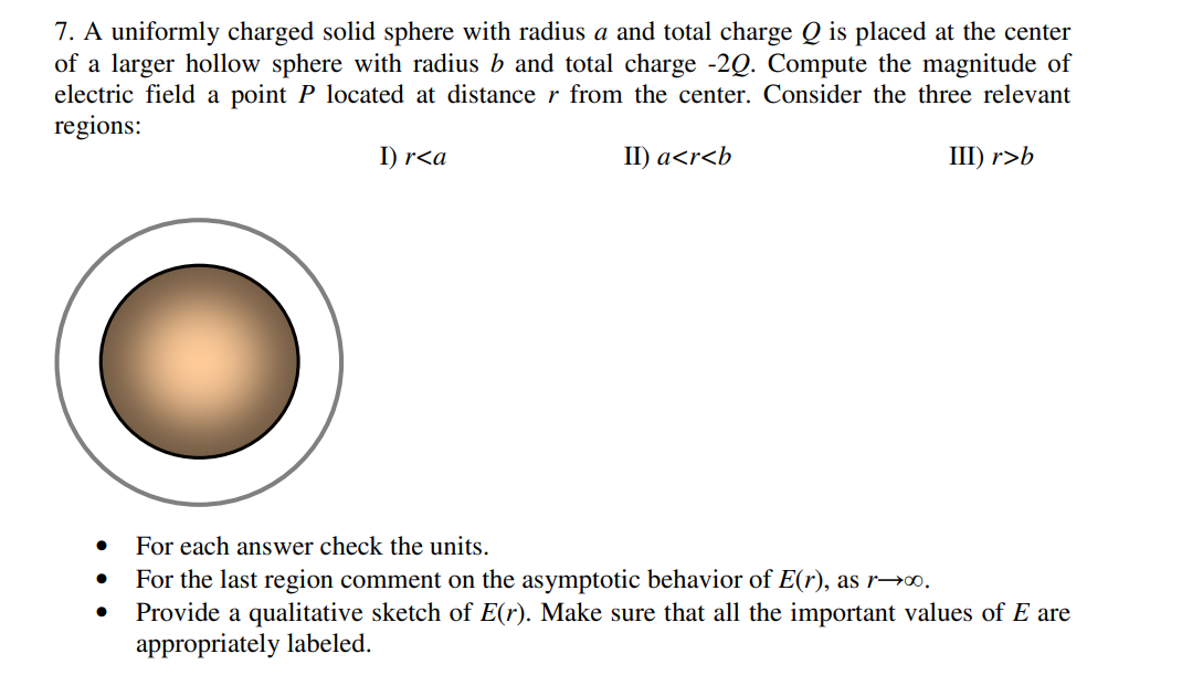 Solved 7. A uniformly charged solid sphere with radius a and | Chegg.com