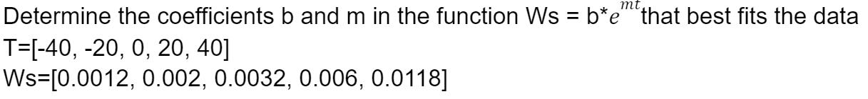 Solved Determine the coefficients b ﻿and m ﻿in the function | Chegg.com