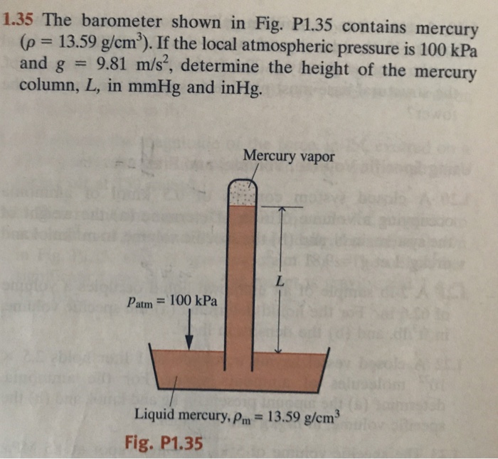 Solved The barometer shown in Fig. P1.35 contains mercury | Chegg.com
