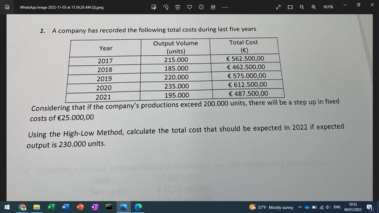 Solved 1. A company has recorded the following total costs | Chegg.com