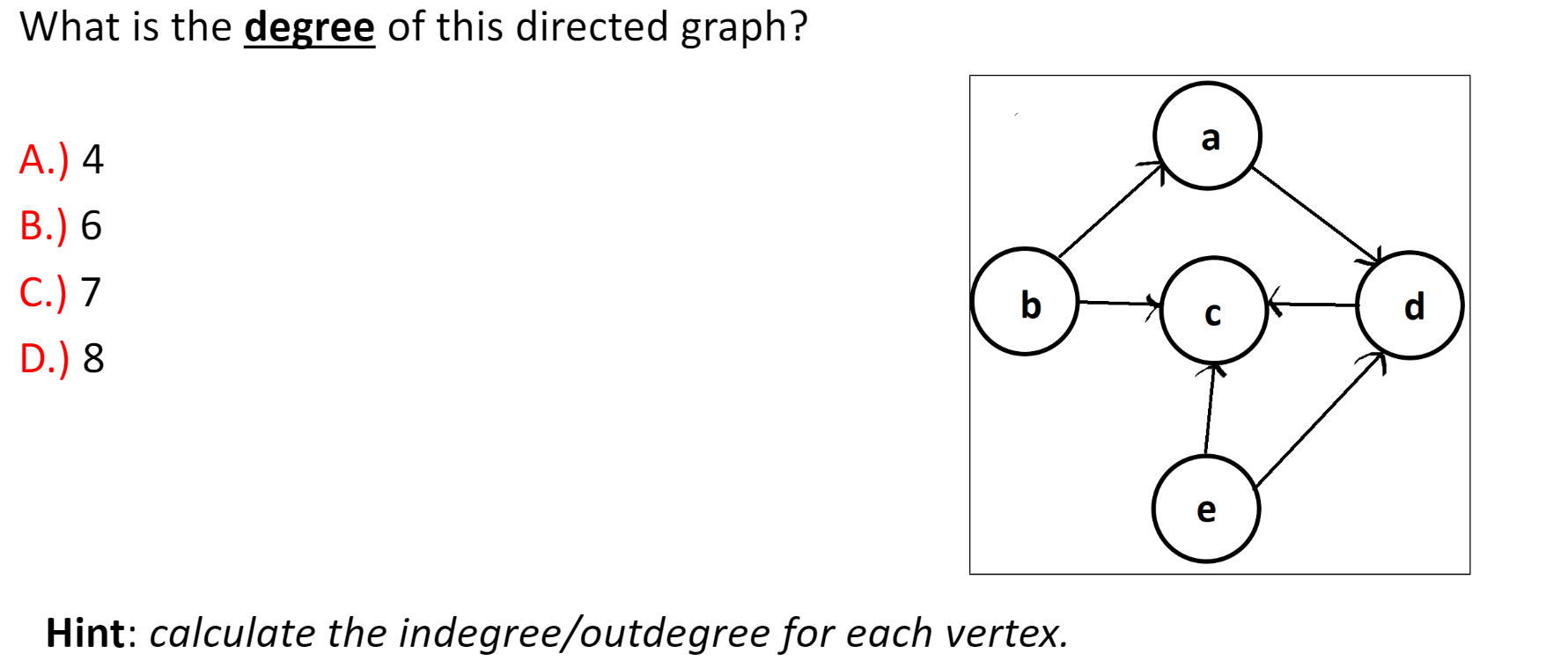 Solved What is the degree of this directed graph? a A.) 4 | Chegg.com