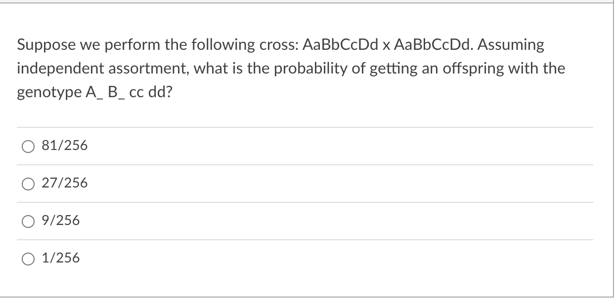 Solved Suppose we perform the following cross: | Chegg.com