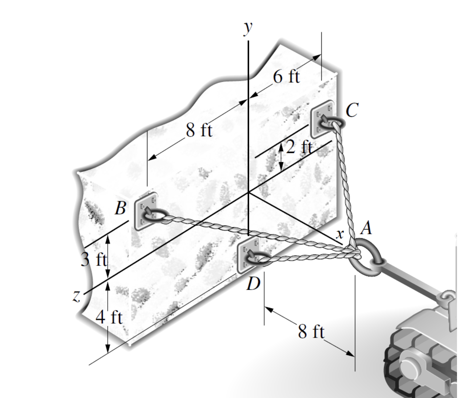 Solved What is the angle that is formed between cables AD | Chegg.com