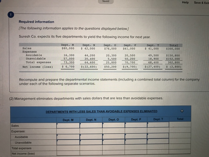 Solved Help Save & Exit Sub Required information The | Chegg.com