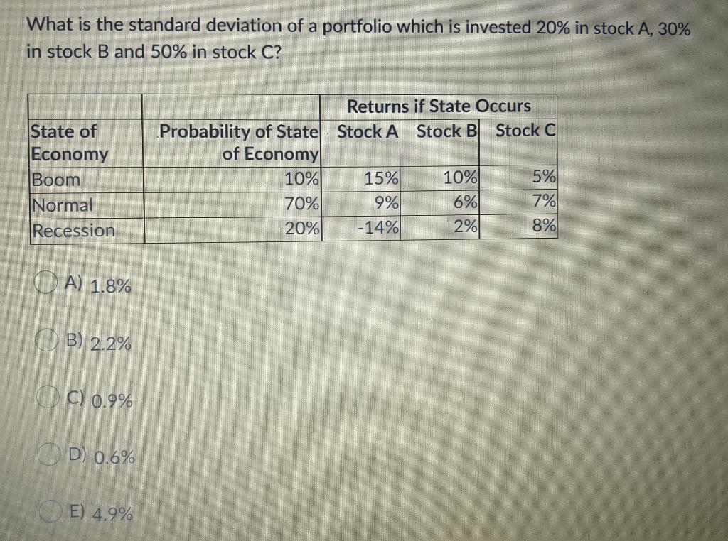 Solved What is the standard deviation of a portfolio which | Chegg.com