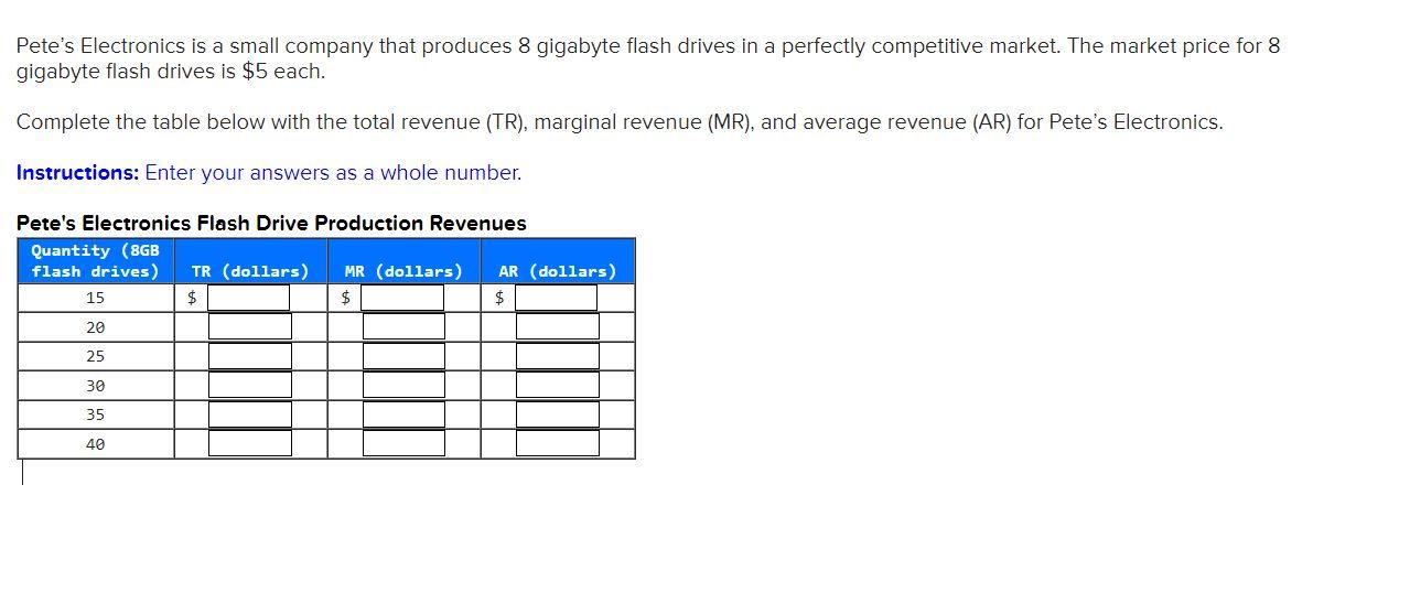 Solved Pete's Electronics is a small company that produces 8 | Chegg.com