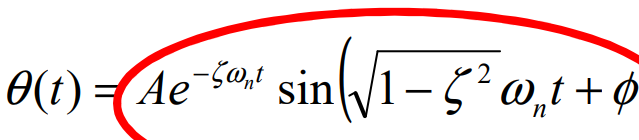 Solved Transient response equation: How to calculate the | Chegg.com