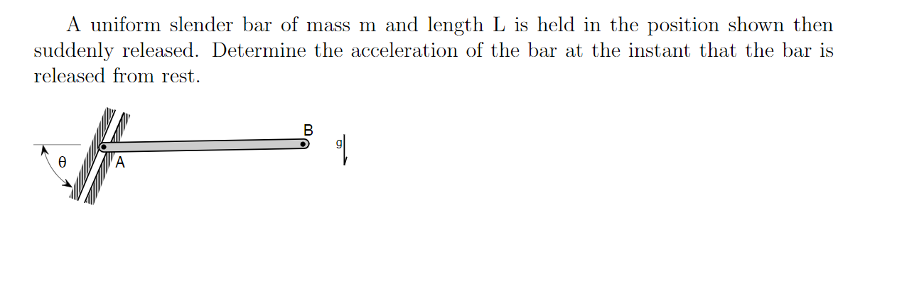 Solved A uniform slender bar of mass m and length L is held | Chegg.com Solved A uniform slender bar of mass m and length L is held | Chegg.com