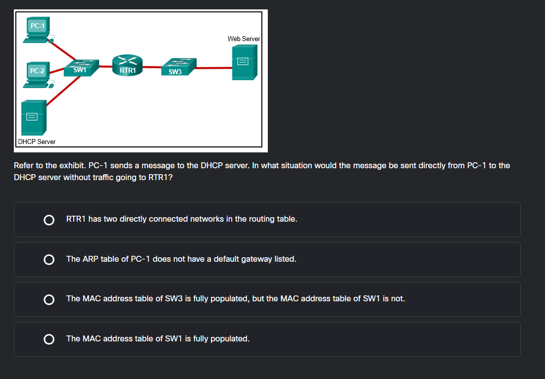 Solved Refer to the exhibit. PC-1 sends a message to the | Chegg.com