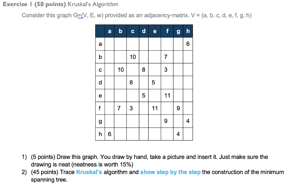 Solved Exercise | (50 points) Kruskal's Algorithm Consider | Chegg.com