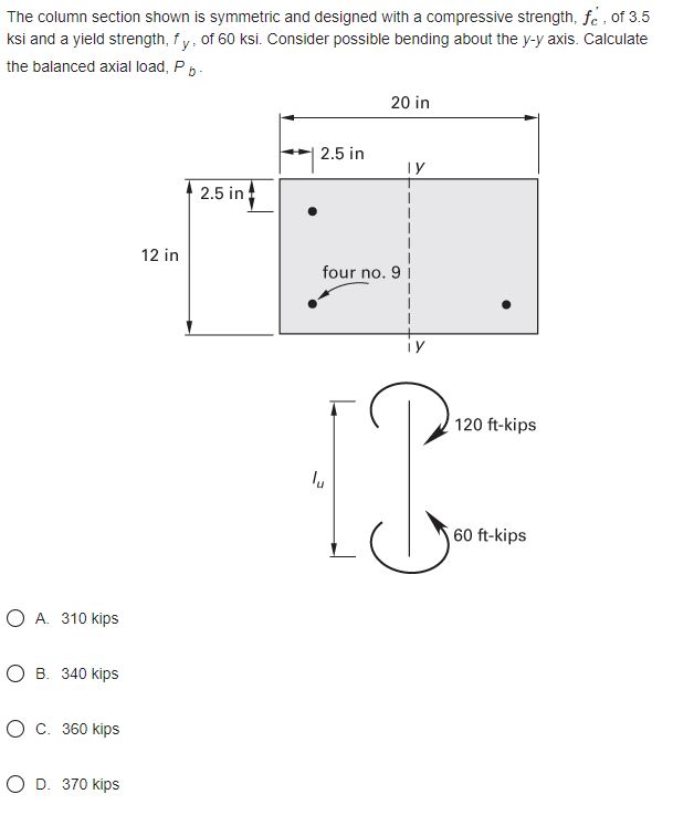 Solved The column section shown is symmetric and designed | Chegg.com