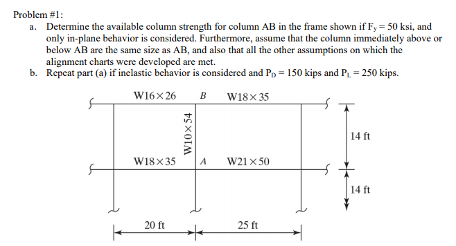Solved Problem #1 : a. Determine the available column | Chegg.com
