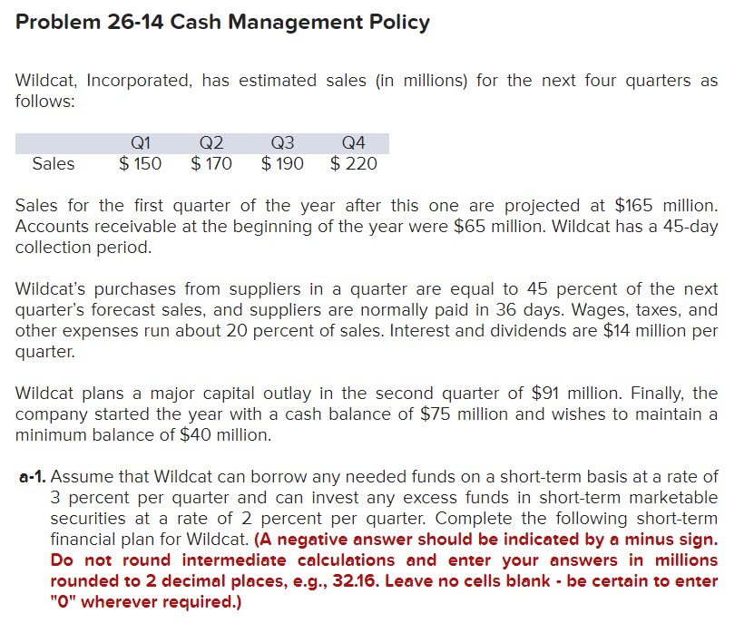 Solved a-2. What is the net cash cost (total interest paid | Chegg.com