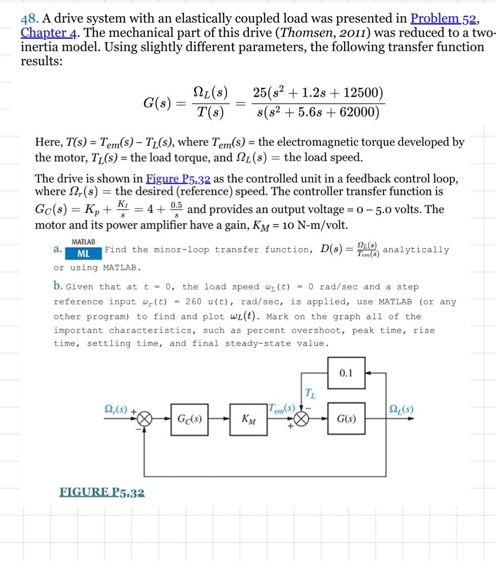Solved 48. A drive system with an elastically coupled load | Chegg.com