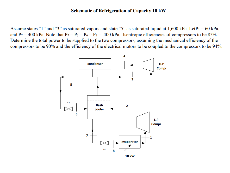 Solved Schematic of Refrigeration of Capacity 10 kW Assume | Chegg.com