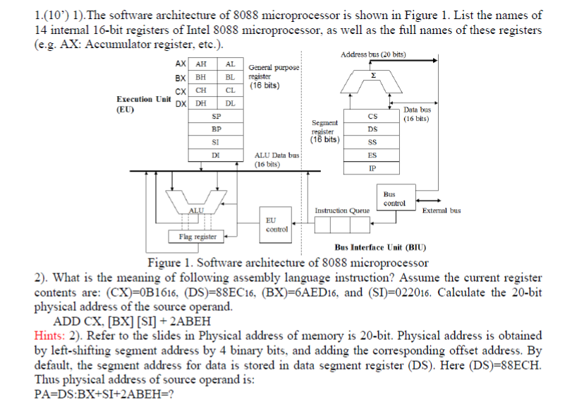 Solved 1.(10') 1).The software architecture of 8088 | Chegg.com