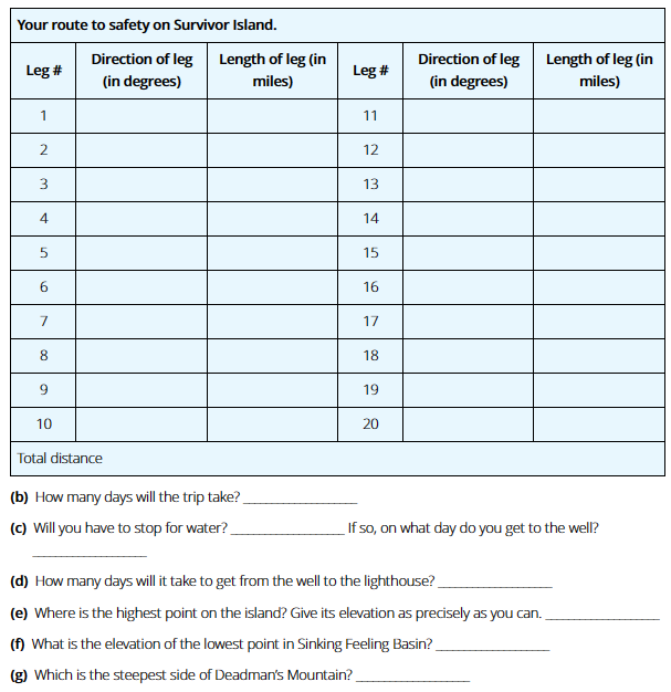 Solved Survival of the Fittest (Those Who Can Read a | Chegg.com