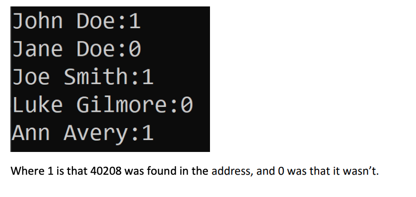 Solved Many people want to keep private information, such as | Chegg.com