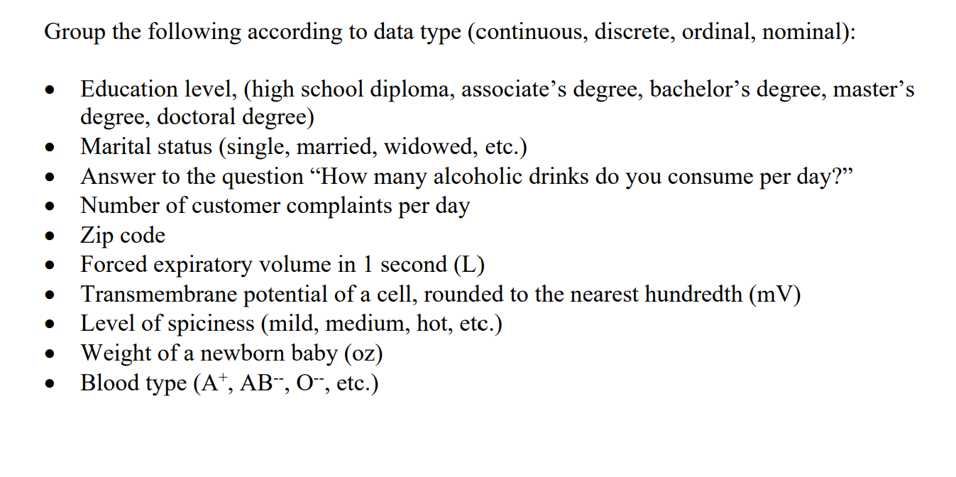 Solved Group the following according to data type | Chegg.com