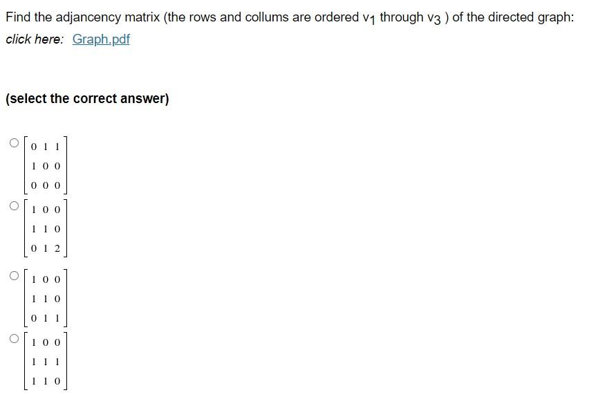 Solved Find the adjancency matrix (the rows and collums are | Chegg.com