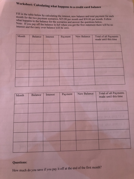 Worksheet: Calculating what happens to a credit card | Chegg.com