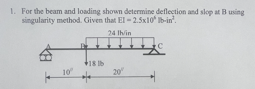 Solved 1. For the beam and loading shown determine | Chegg.com