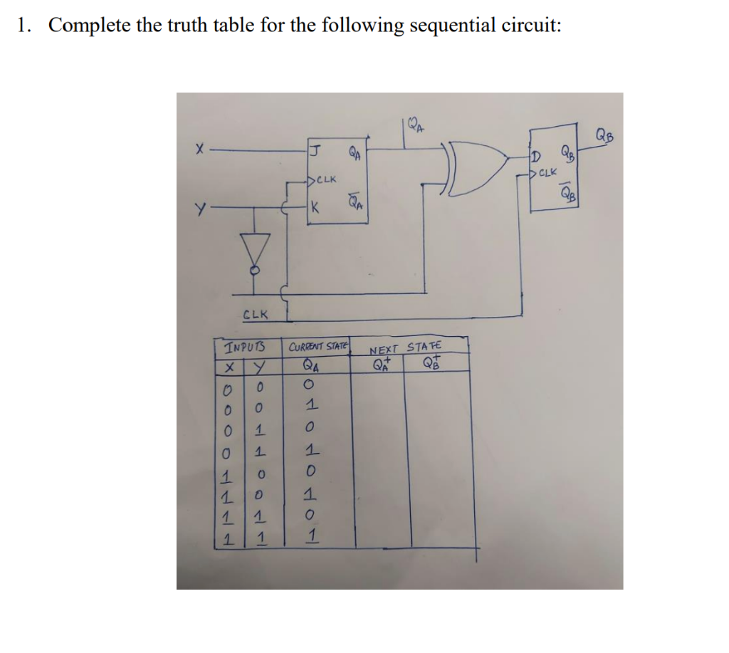 Solved 1. Complete the truth table for the following | Chegg.com