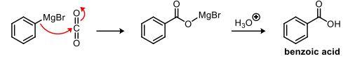 Solved In this experiment, phenylmagnesium bromide reacts | Chegg.com