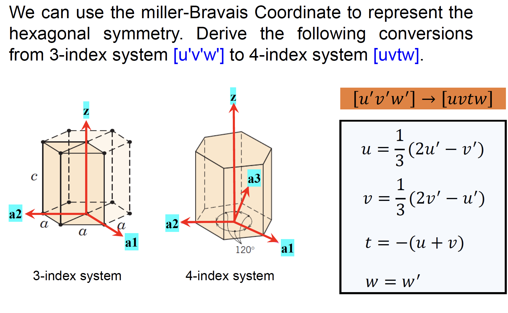 Solved We can use the miller-Bravais Coordinate to represent | Chegg.com