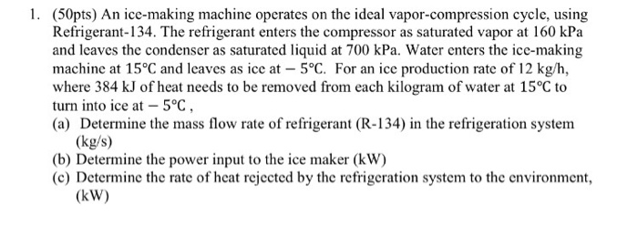 Solved An ice-making machine operates on the ideal | Chegg.com