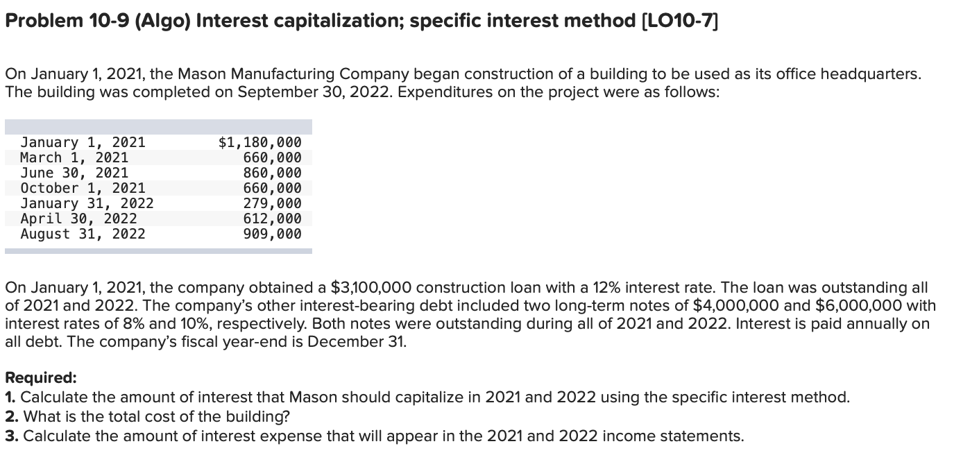 Solved Problem 10-9 (Algo) Interest capitalization; specific | Chegg.com