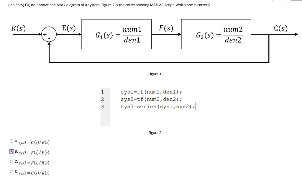 Solved (lab-easy) Figure 1 shows the block diagram of a | Chegg.com