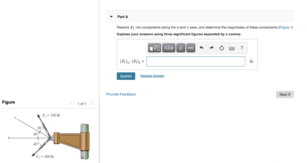 Solved Part A Resolve F2 into components along the u and v | Chegg.com