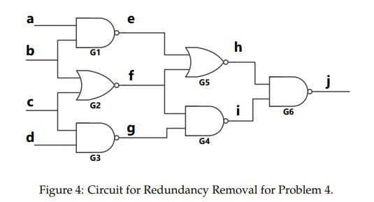Solved Problem 4 (Boolean Difference and Basic ATPG). Solve | Chegg.com