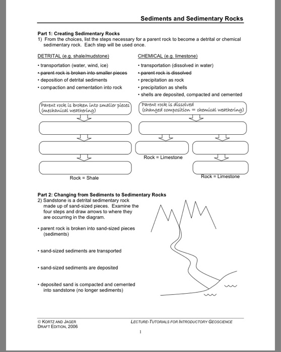 Solved Sediments and Sedimentary Rocks g Sedimentary Rocks | Chegg.com