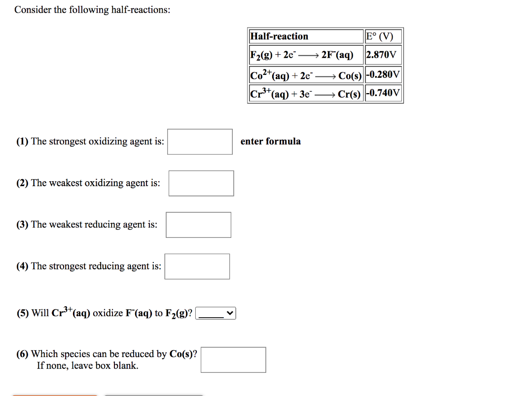 Solved Consider the following half-reactions: Half-reaction | Chegg.com